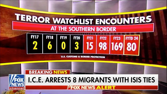 Urgent Update on Border Situation - San Diego County District 5 ...