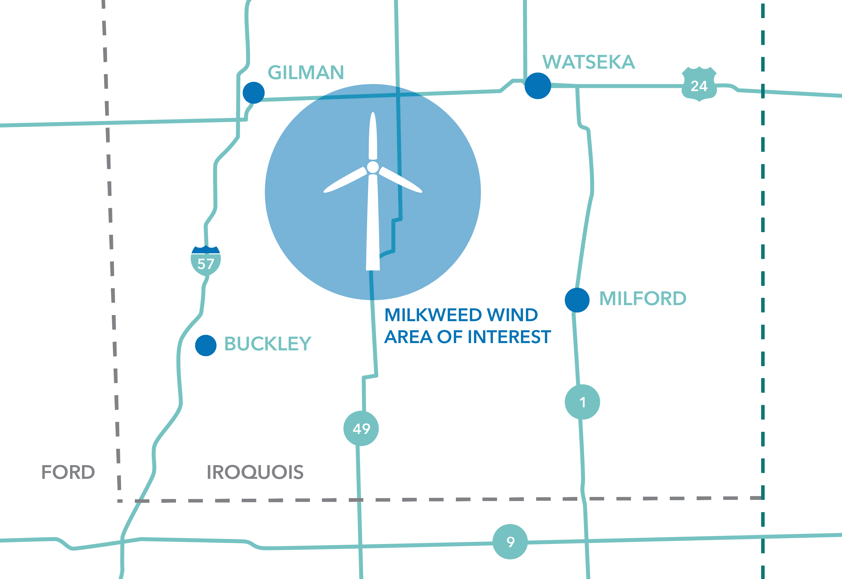 About Milkweed Wind - Milkweed Wind