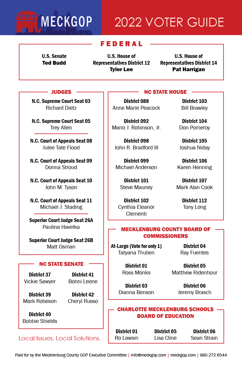 MeckGOP Voter Guides are HERE! - Mecklenburg County Republican Party