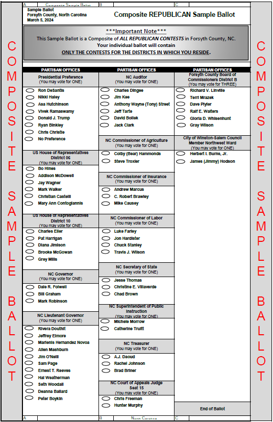 Republican Rundown - 2/27/24 - Forsyth County Republican Party