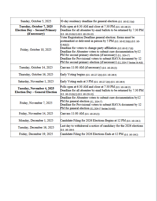 2025 Election Schedule - Forsyth County Republican Party