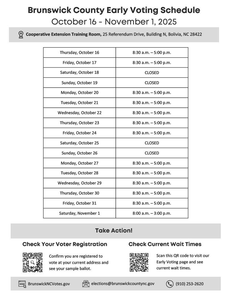 Election 2025: Early Voting - Brunswick County Republican Party