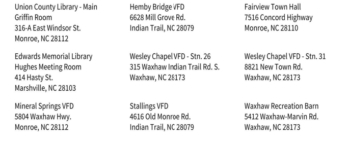 Poll Greeter - Union County Republican Party