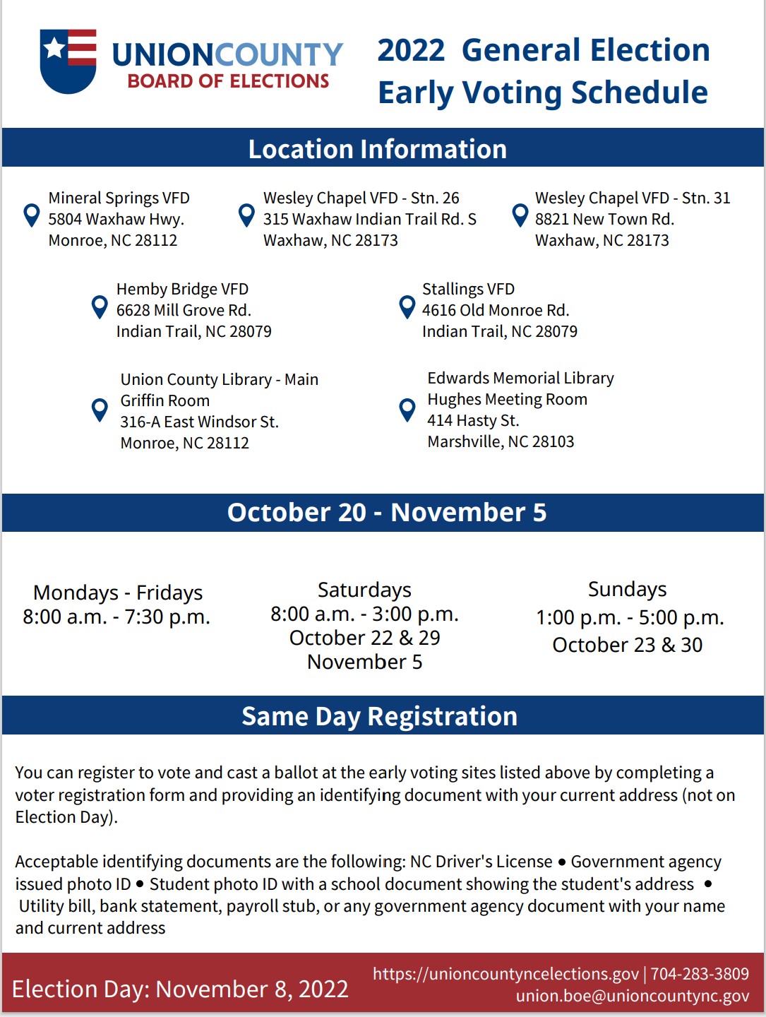 Early Voting 10/20-11/05 2022 - Union County Republican Party