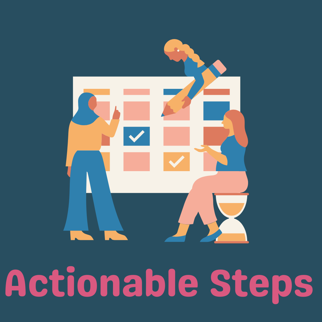 Present clear and actionable steps - COOLmob