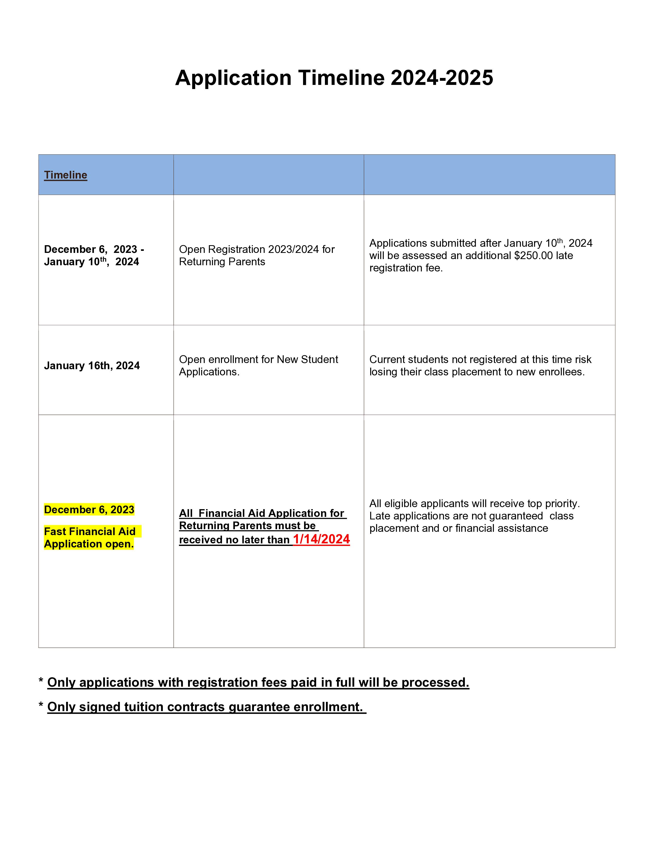 Application Timeline - Emek Hebrew Academy