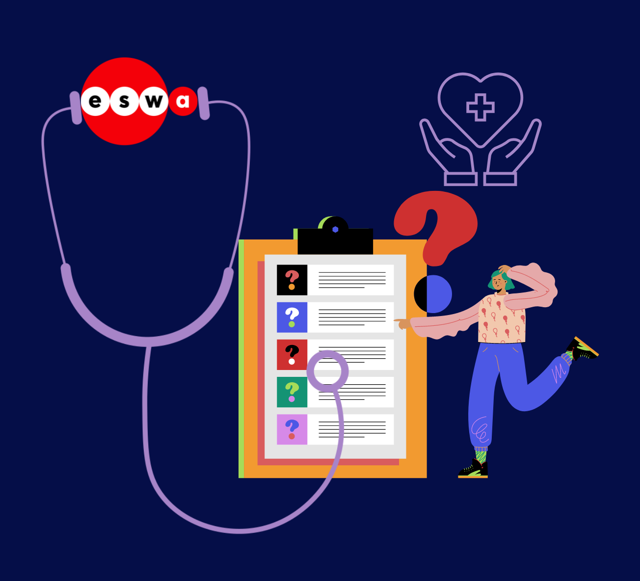 Questionnaire: Stigma and Discrimination Impact on Healthcare Access ...
