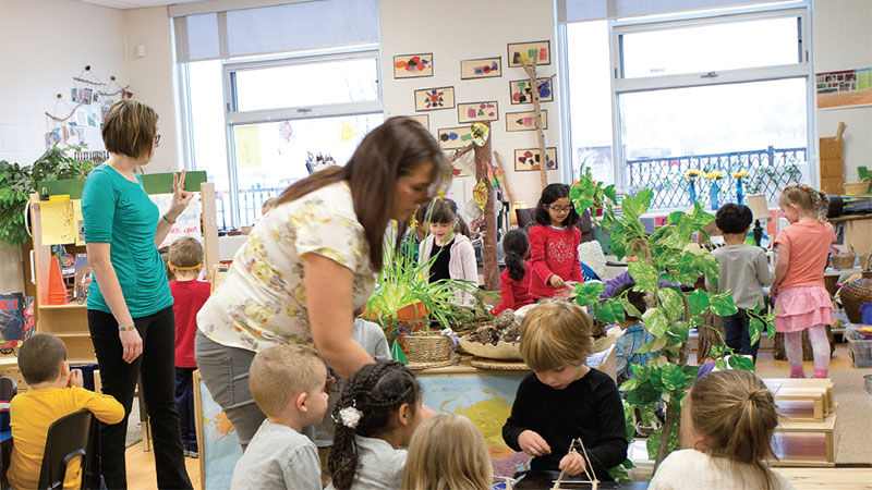 Full-day Kindergarten: How it works