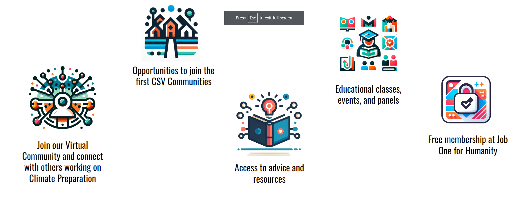 About ClimateSafe Villages: Building Resilient Eco-Communities