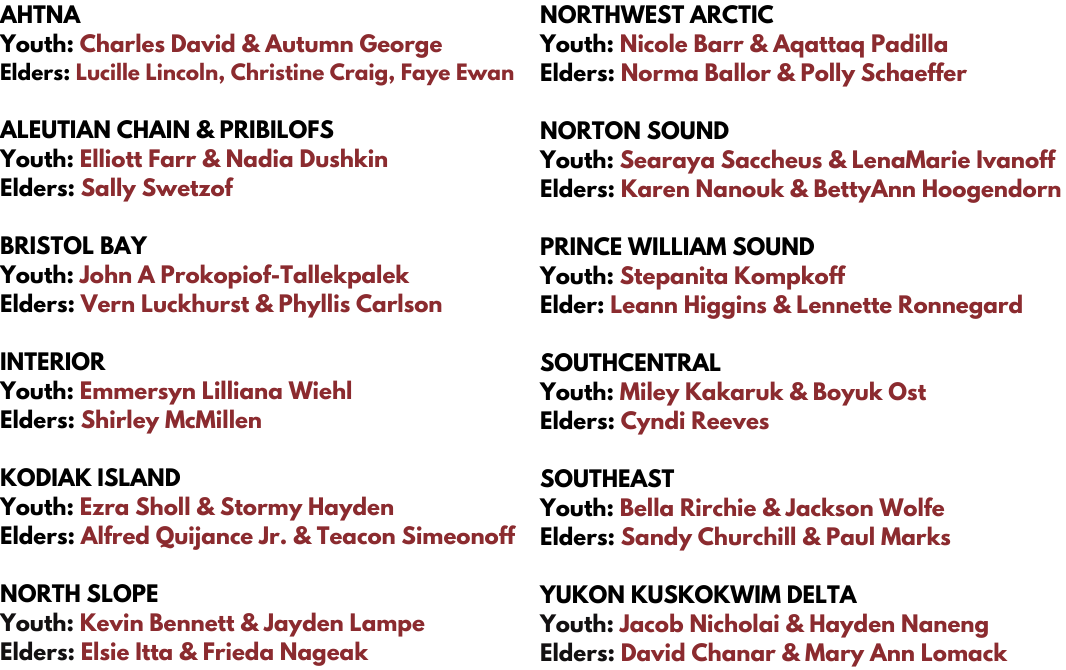 2025 Elders & Youth Representatives - First Alaskans Institute