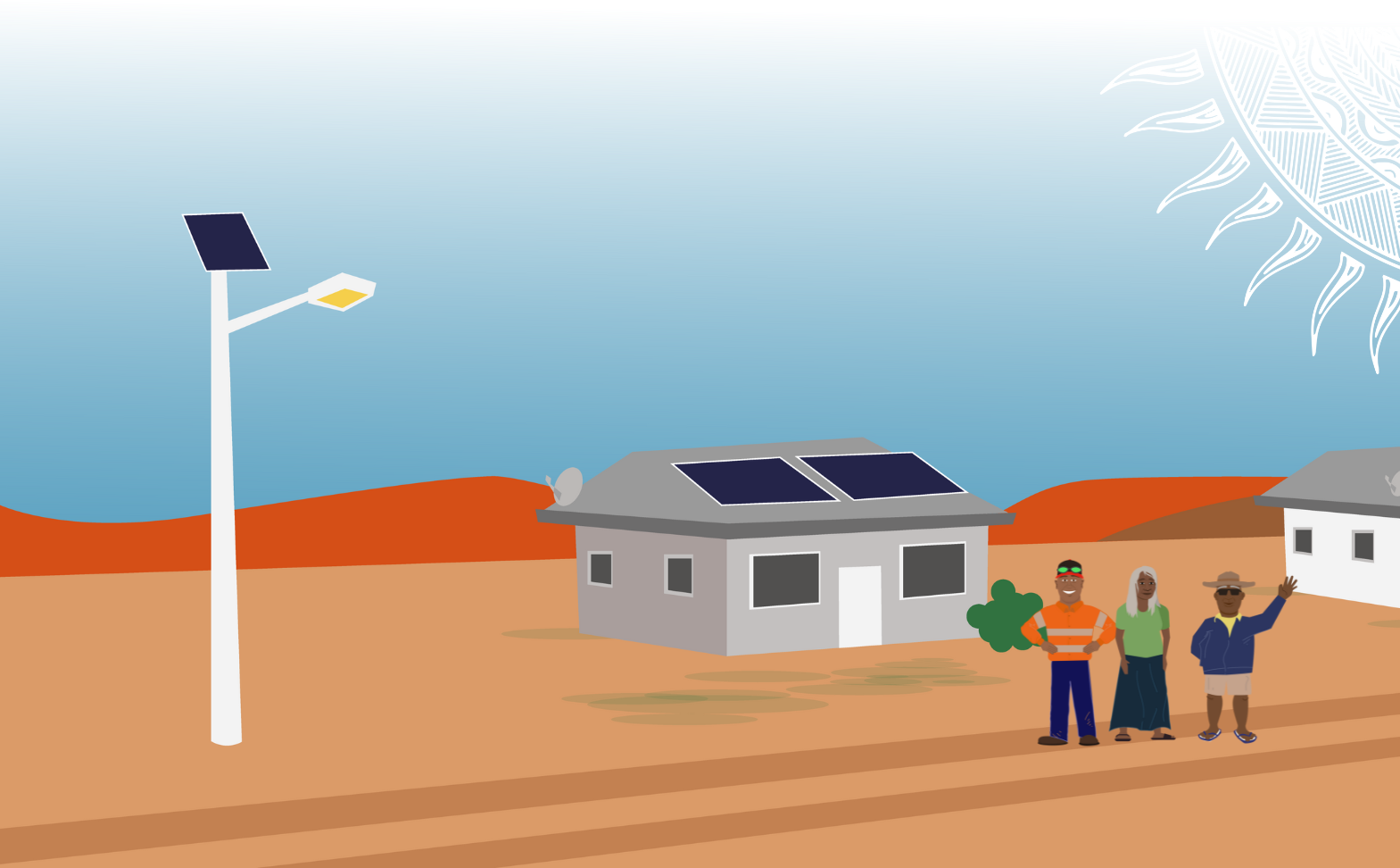 First Nations Clean Energy Strategy Consultation Resources