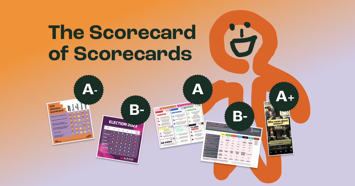 The Scorecard of Scorecards - For Purpose