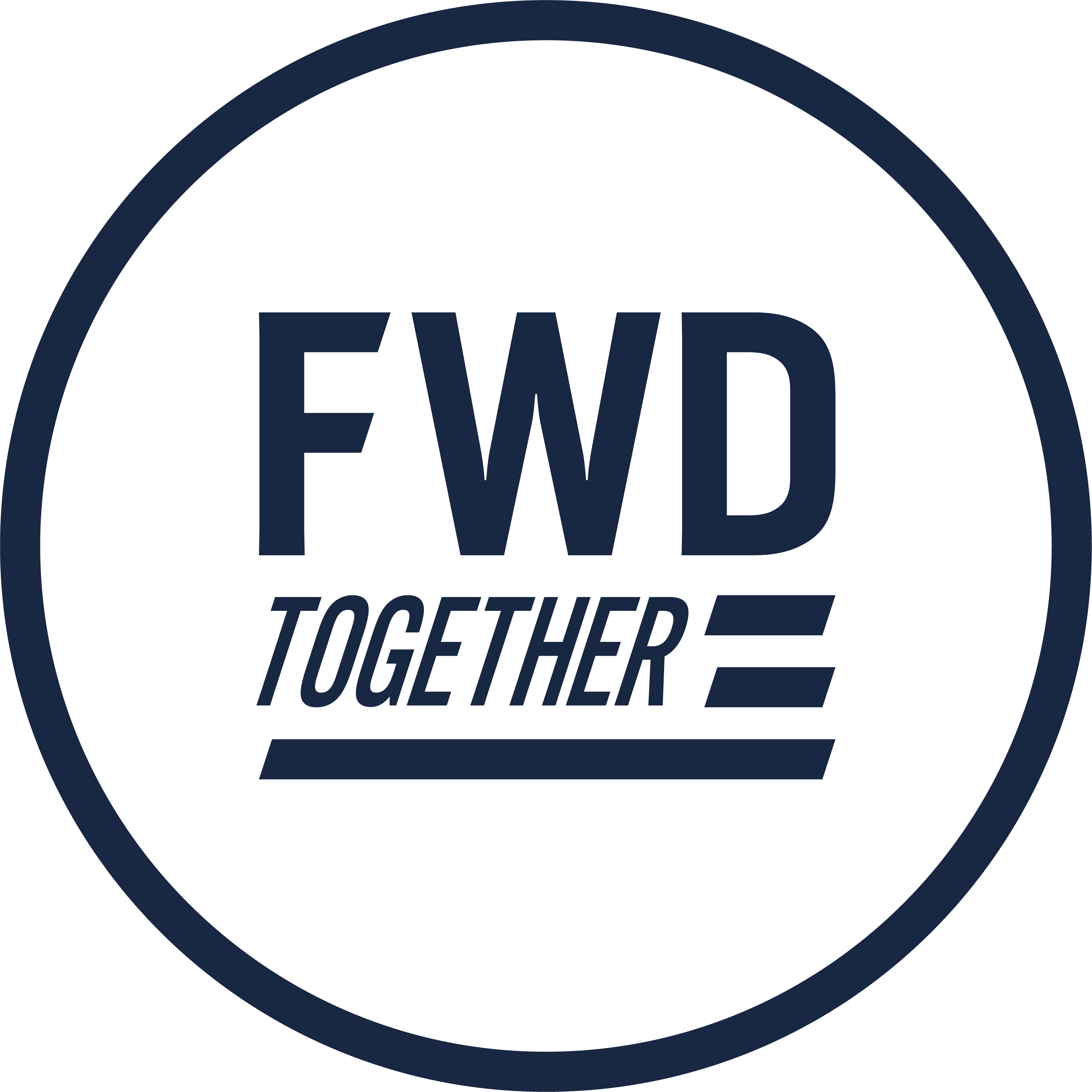 Forward Thinking - Blog - Forward Party