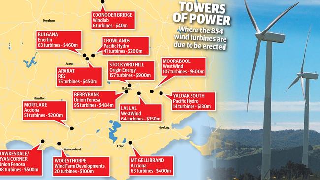 Voices from regional Vic: Wind farms bring many benefits - Friends of ...