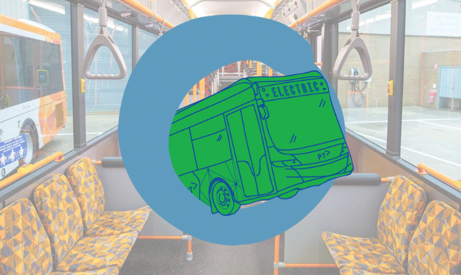 Better Buses Campaign