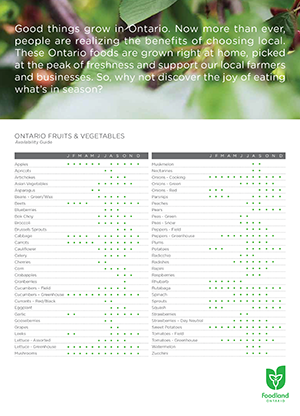 Ontario Fruits and Vegetables Availability Guide
