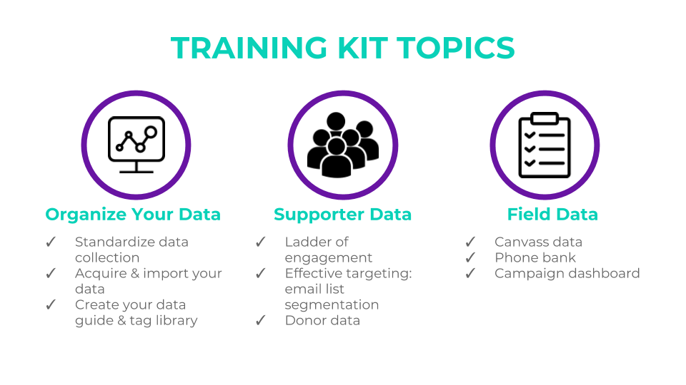 Smart Data Management - DemocracyKit