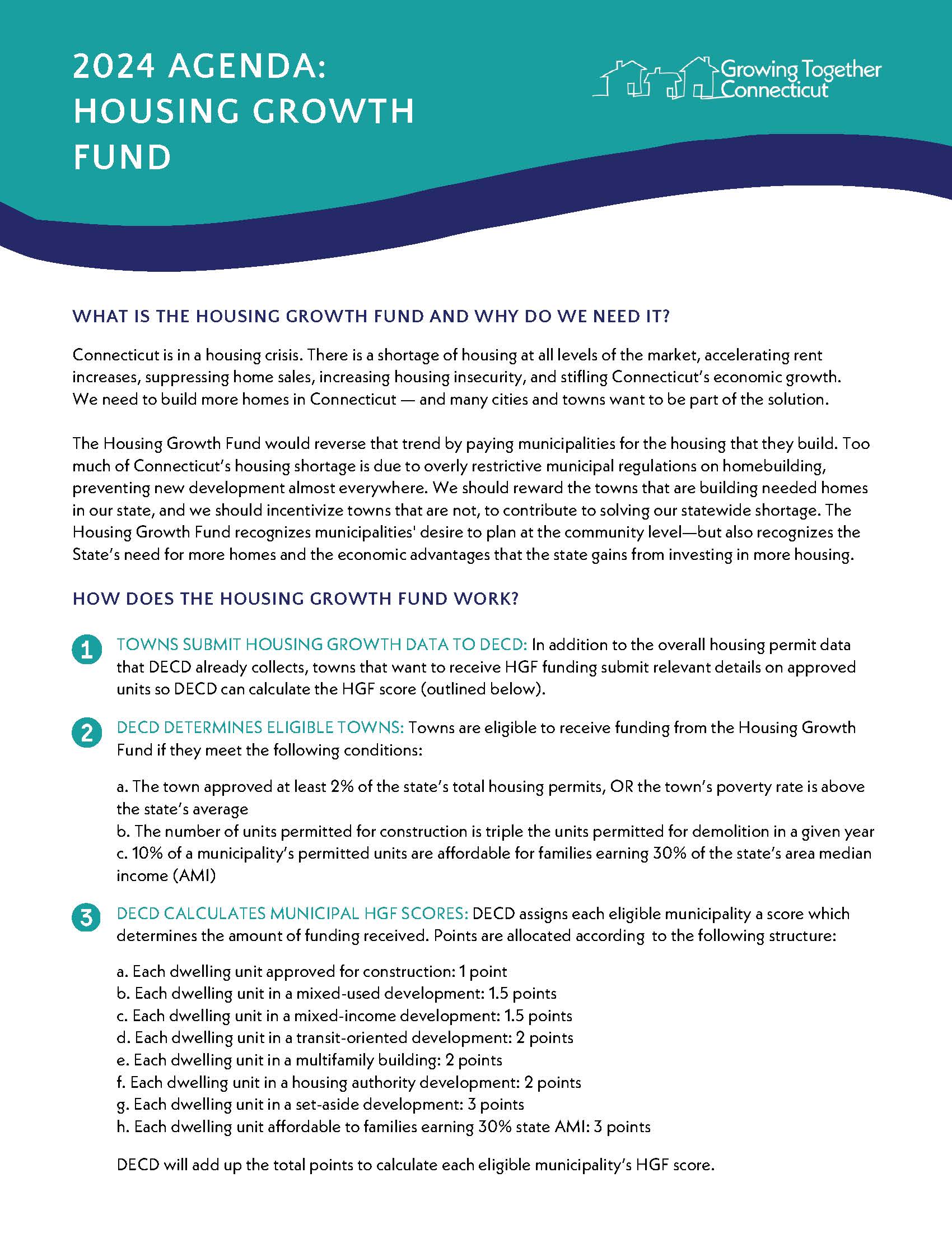 Housing Growth Fund - Growing Together CT