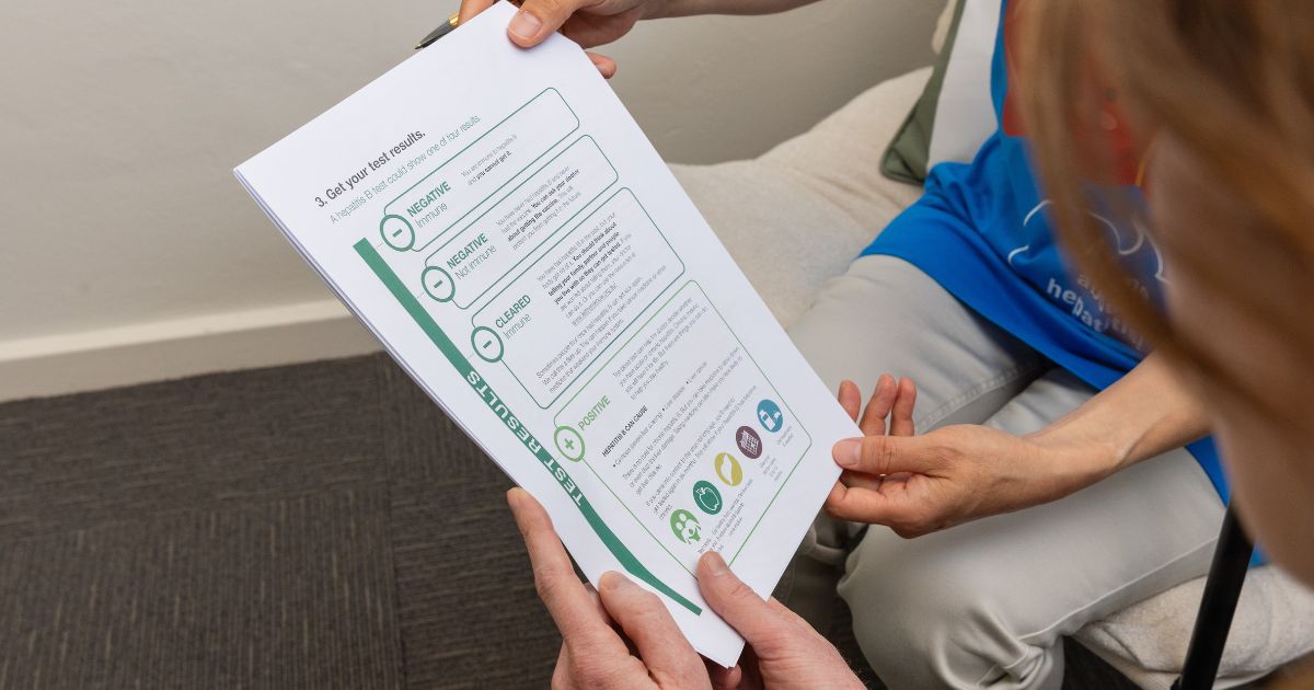 Prevention - Hepatitis Australia