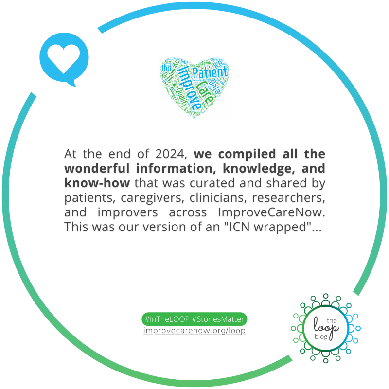 2024 Wrapped - Information, Knowledge & Know-How from ICN - ImproveCareNow