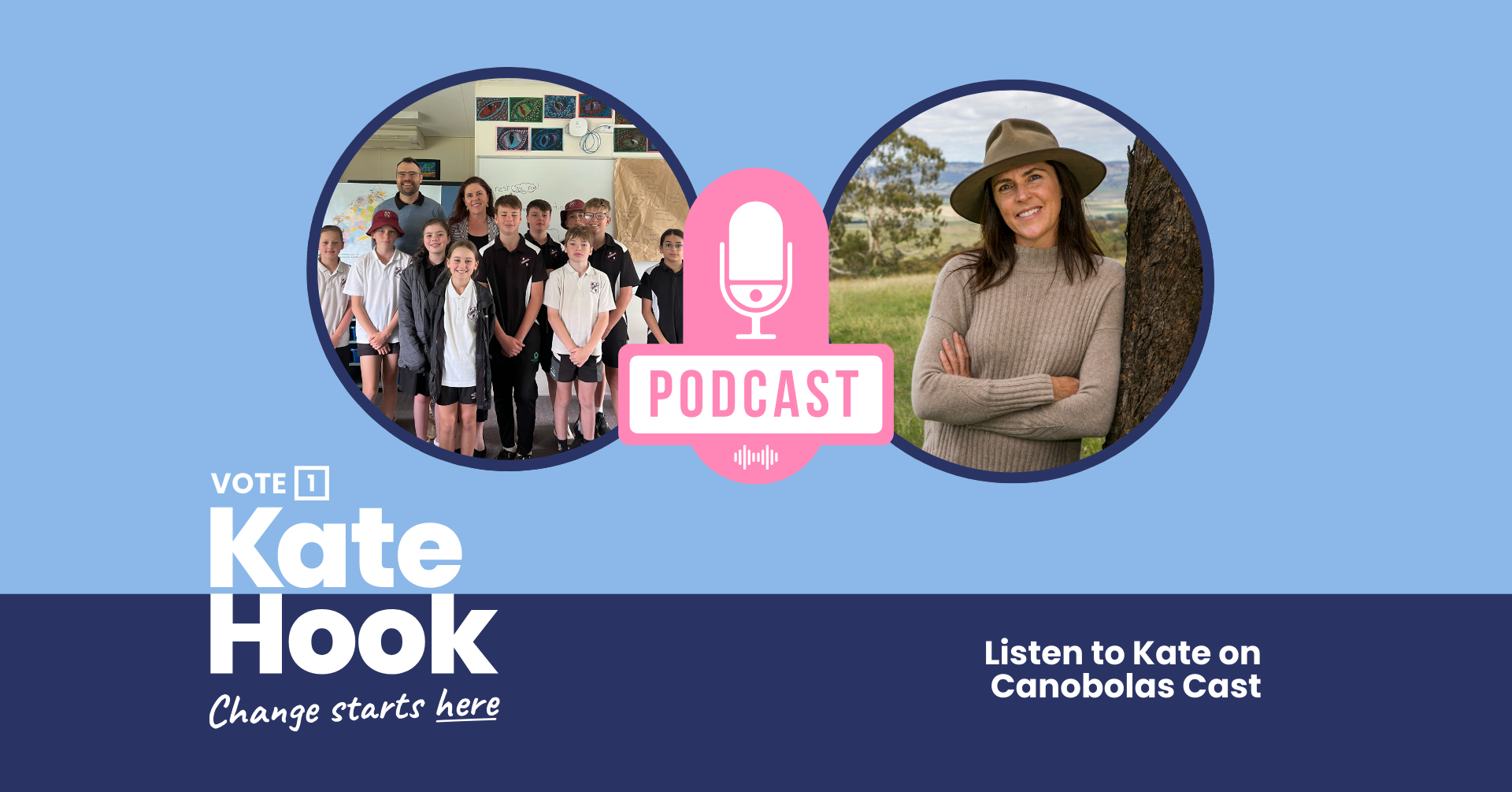 Canobolas Cast- Podcast - Kate Hook