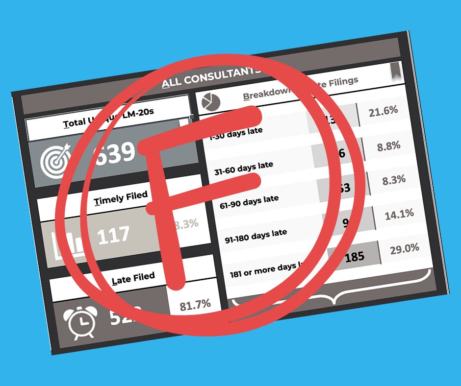 RELEASE: First-of-its-Kind Scorecard Allows Users To See How Often ...