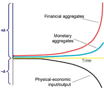 Whipping Inflation: National Banking or Reap the Whirlwind - LaRouchePAC