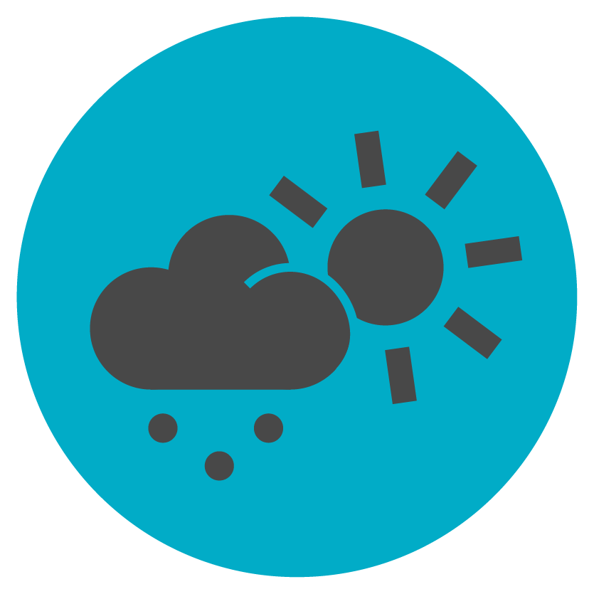 Climate Security - Look Forward Calgary