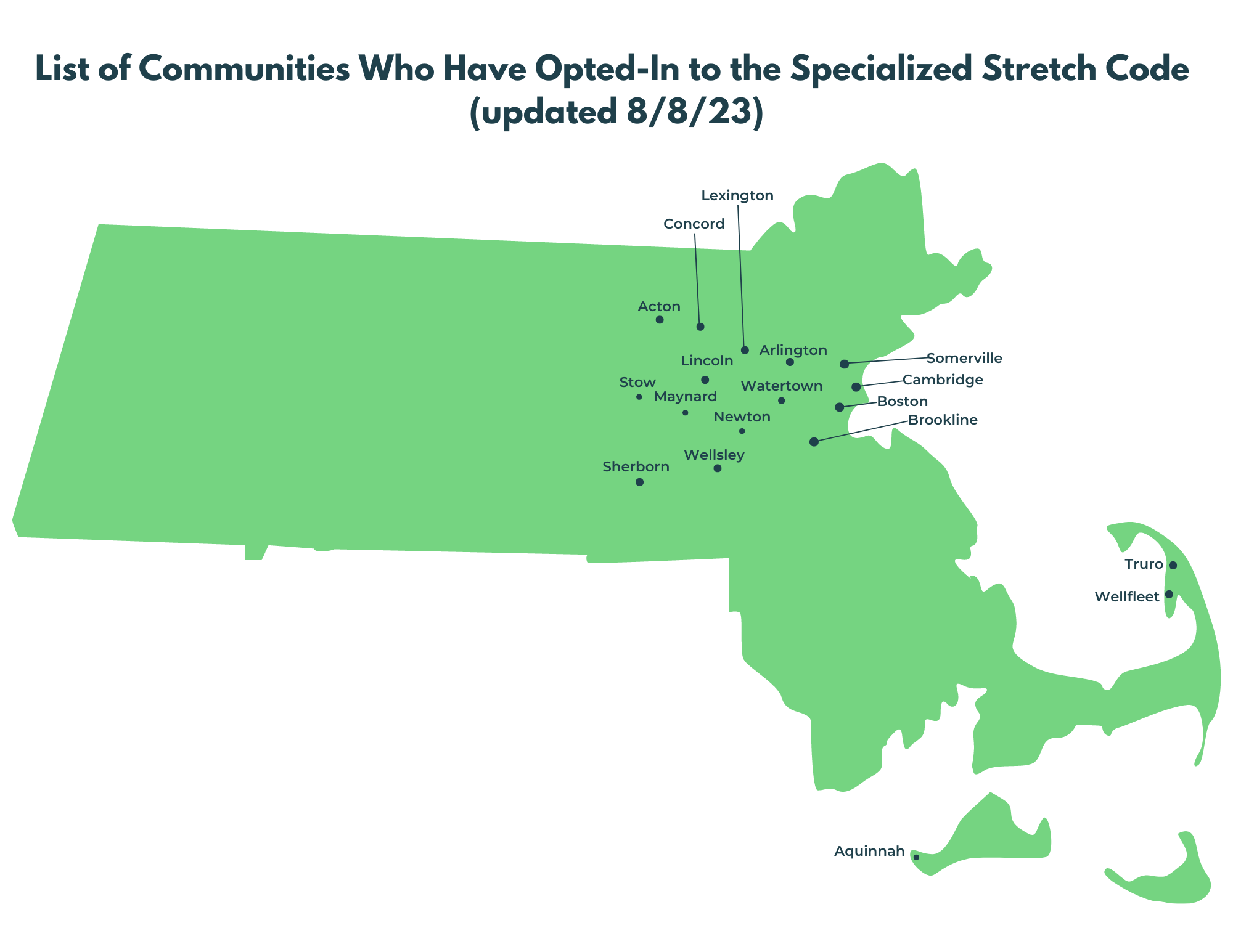 Fighting for Better Buildings in MA