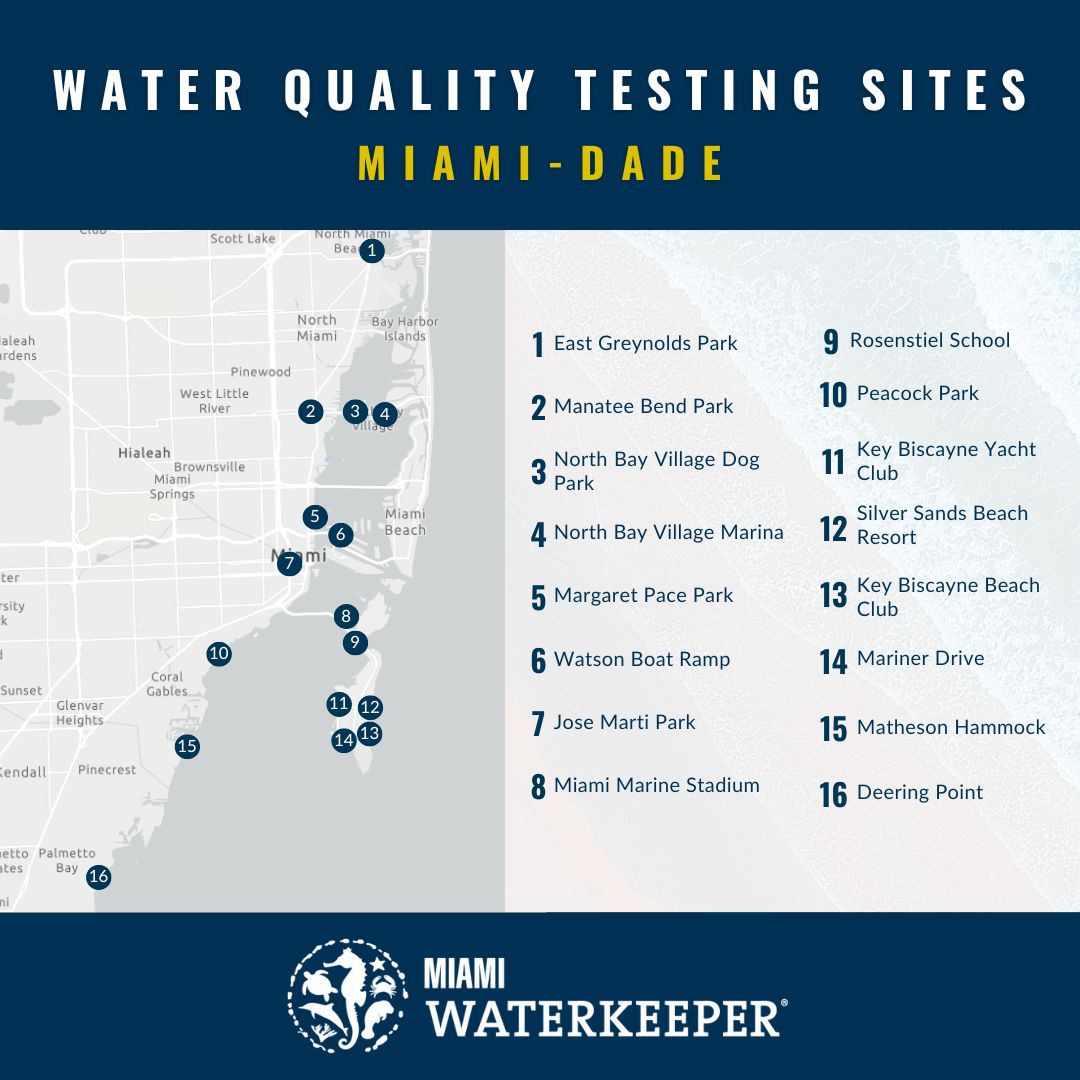 Water Quality Map - Miami Waterkeeper