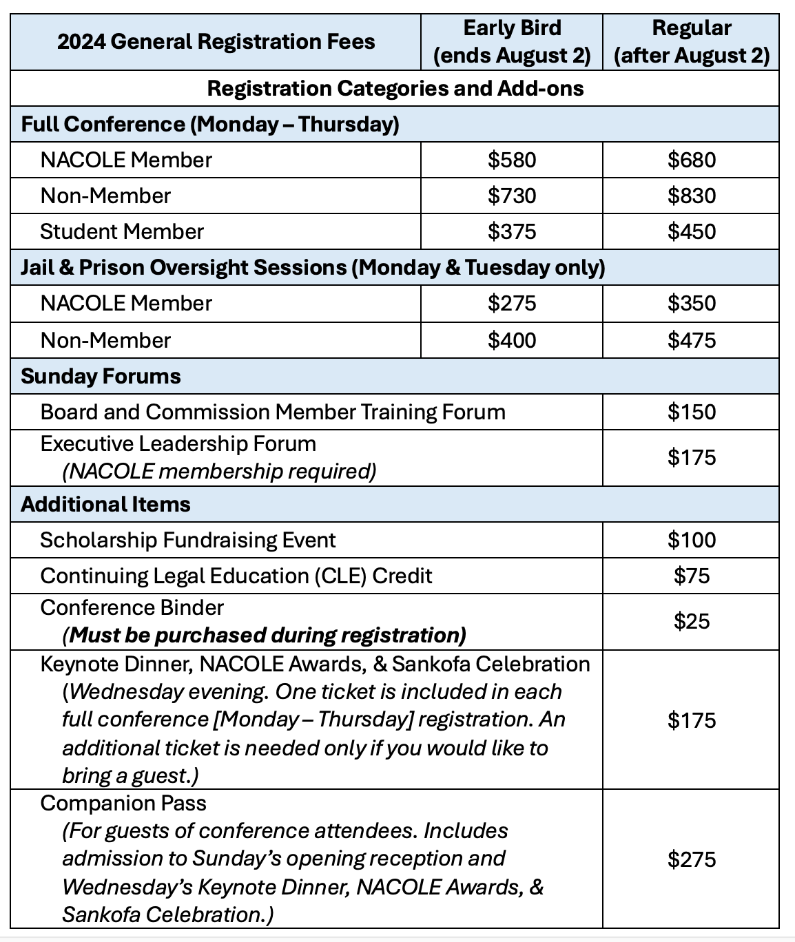 Annual Conference - National Association for Civilian Oversight of Law ...