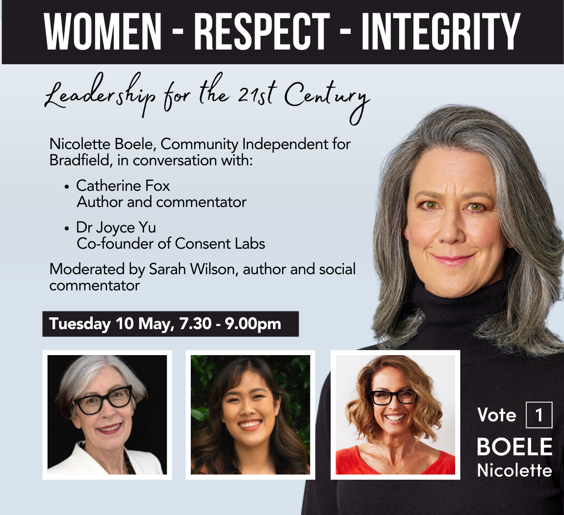 Women, Respect, Inegrity: