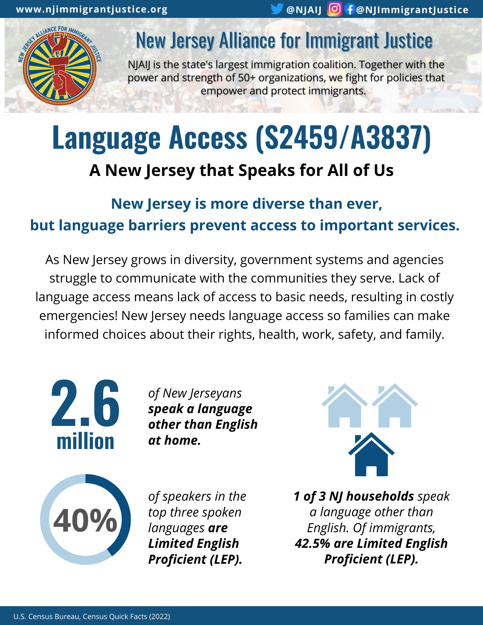 Language Access - New Jersey Alliance for Immigrant Justice