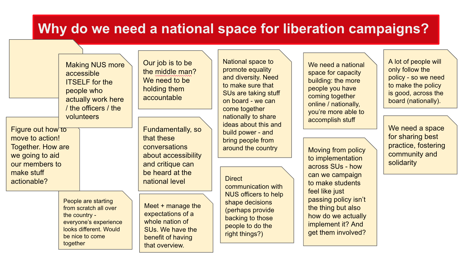 Liberation Campaigns Committee - NUS UK
