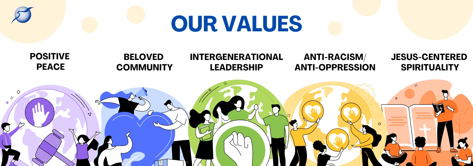 Values - On Earth Peace