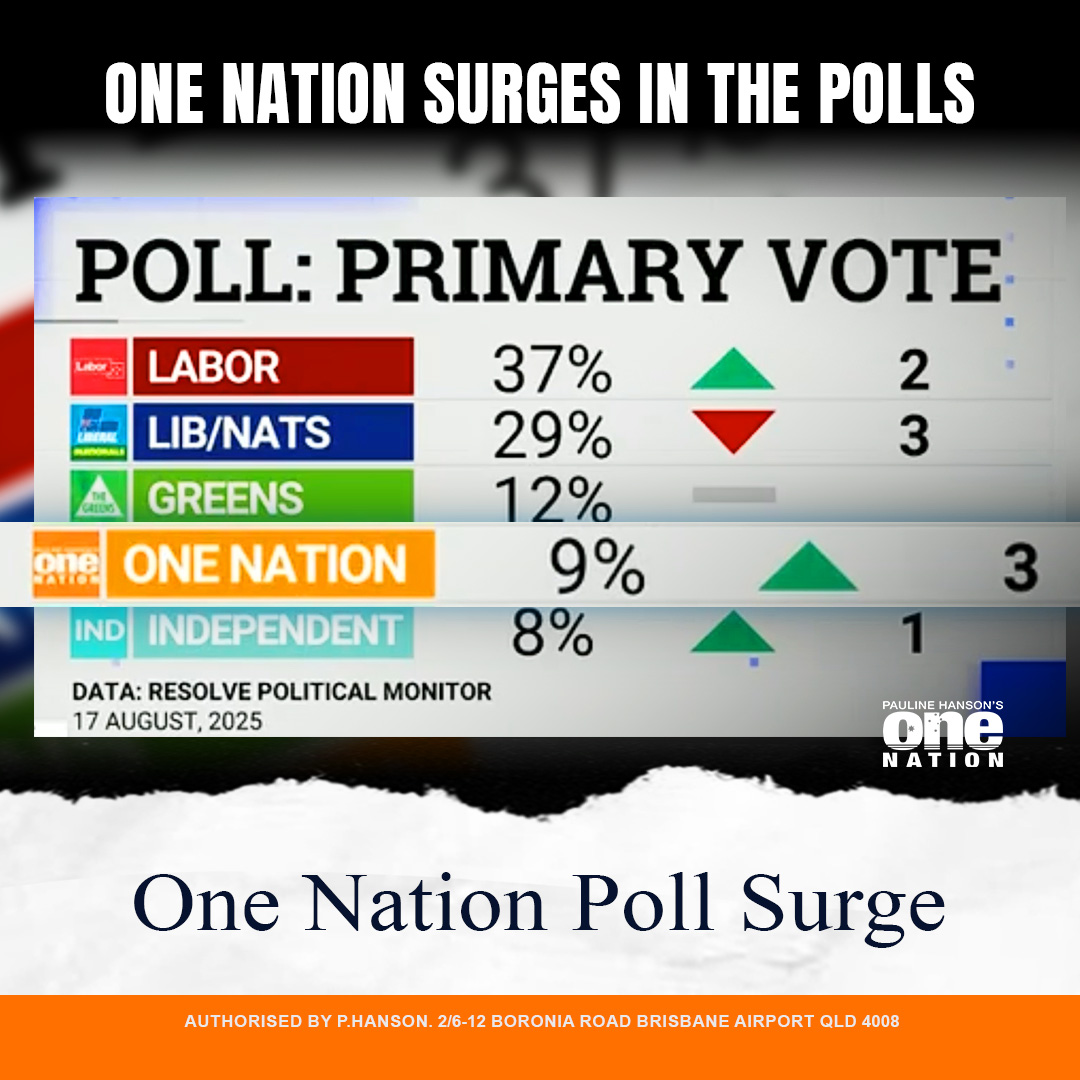 One Nation Poll Surge