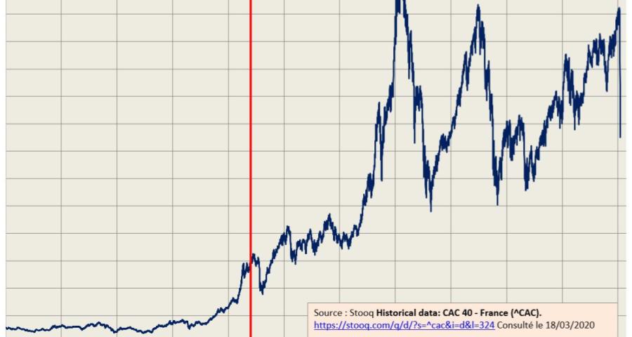 Provocation - Le billet de Gérard Streiff - Site Internet du PCF