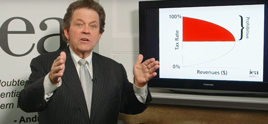 POPCONVERSATION WITH DR. ARTHUR LAFFER - Popular Conservatism