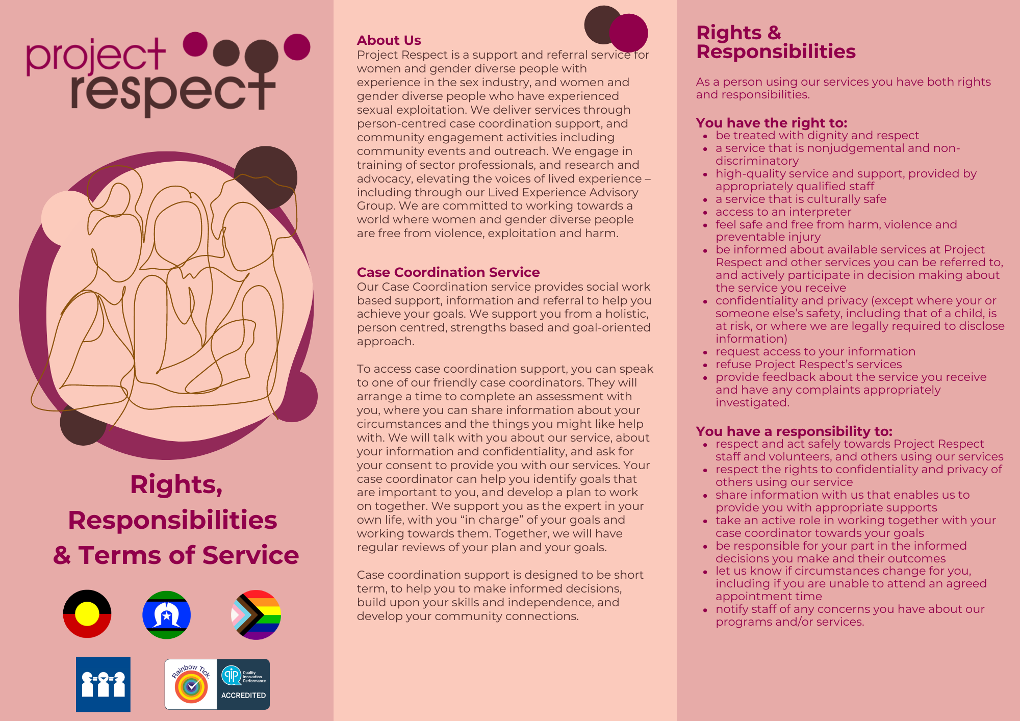 Rights, Responsibilities & Terms of Service - Project Respect