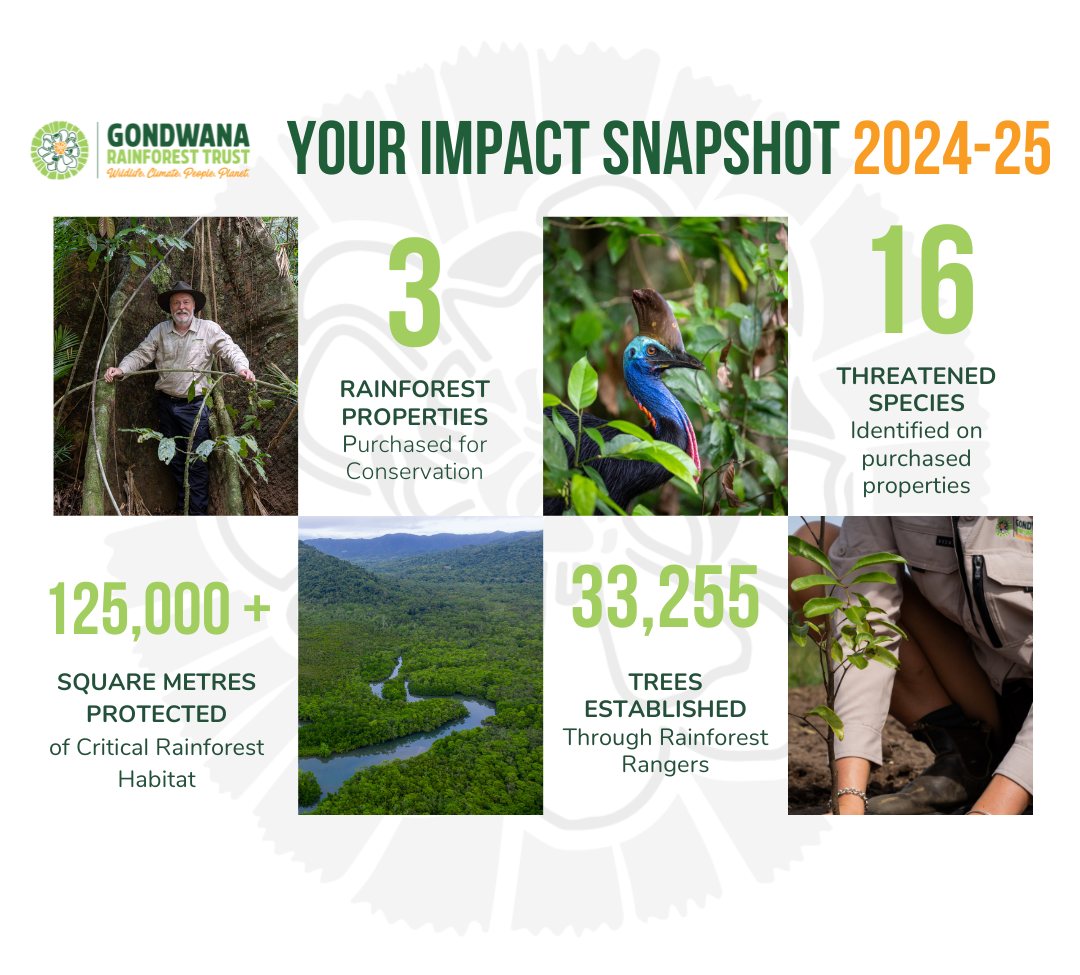 Saving life on Earth