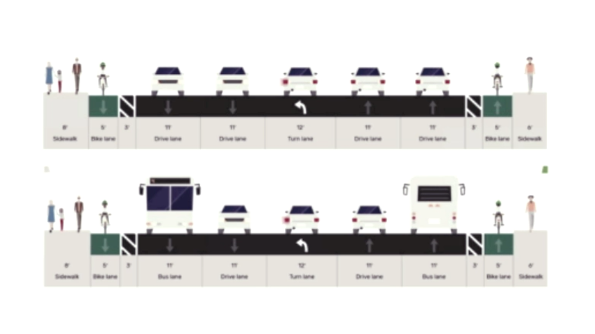 Dedicated Bus Lanes coming to Charles River Dam Road as part of ...