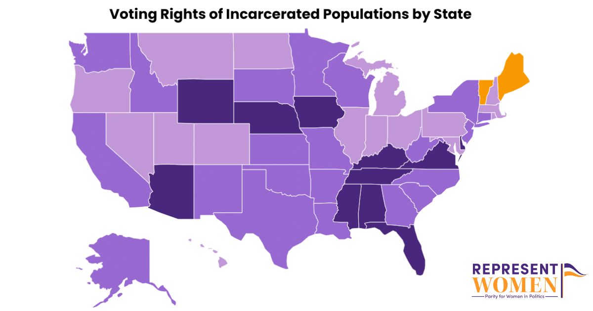 Research Library - RepresentWomen