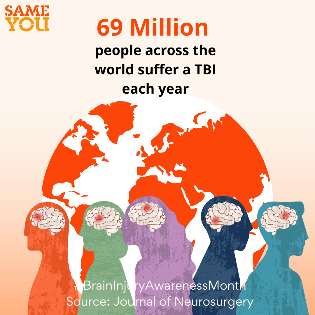 Brain Injury Awareness Month downloadable assets - SameYou