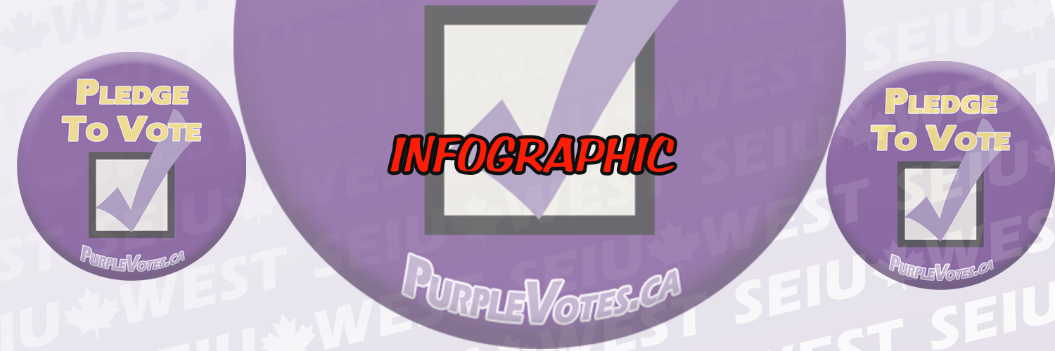 Infographic: Ways to Vote