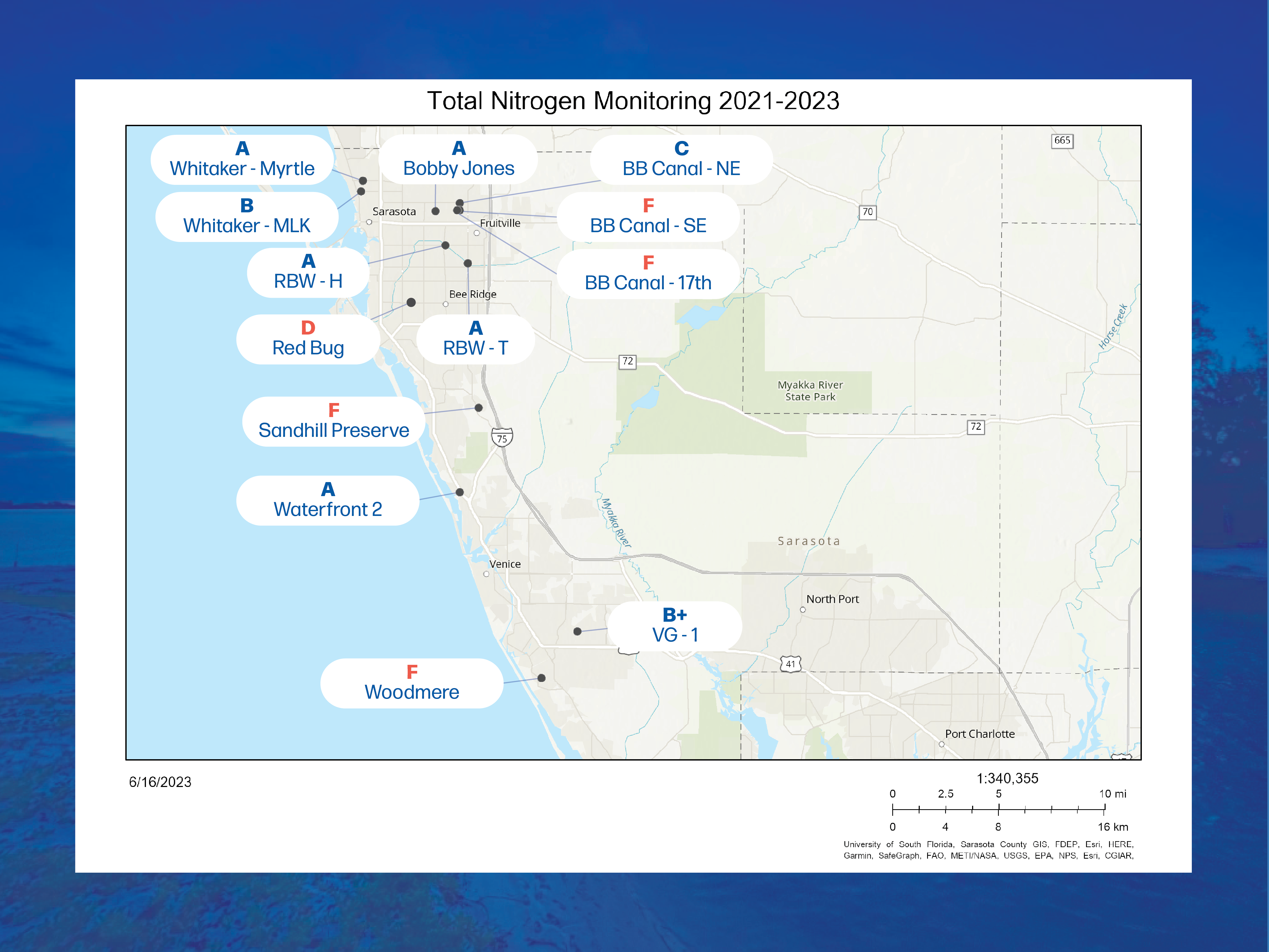 Nitrogen Pollution - Suncoast Waterkeeper