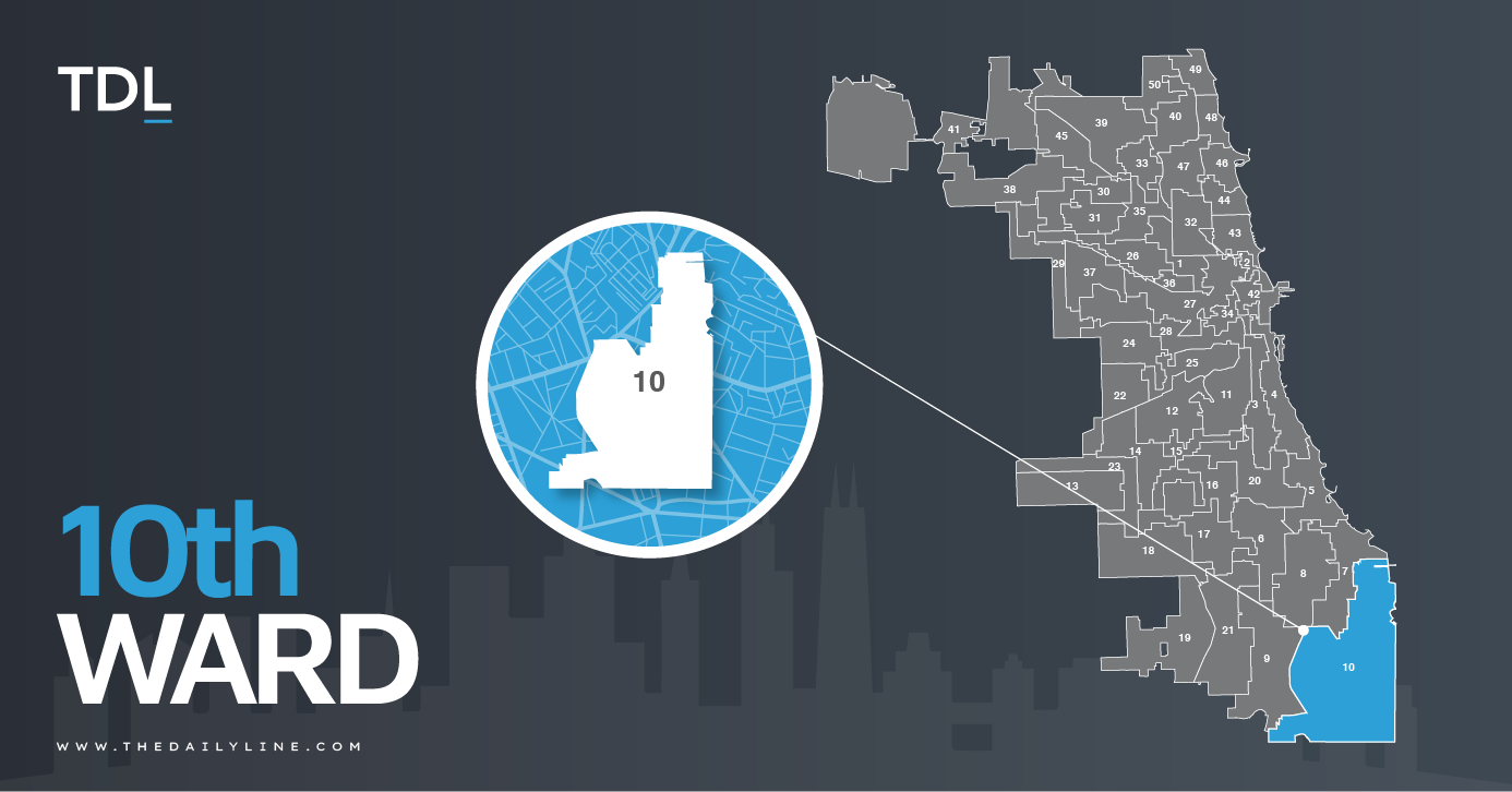 10th Ward - 2023 Aldermanic Race - The Daily Line