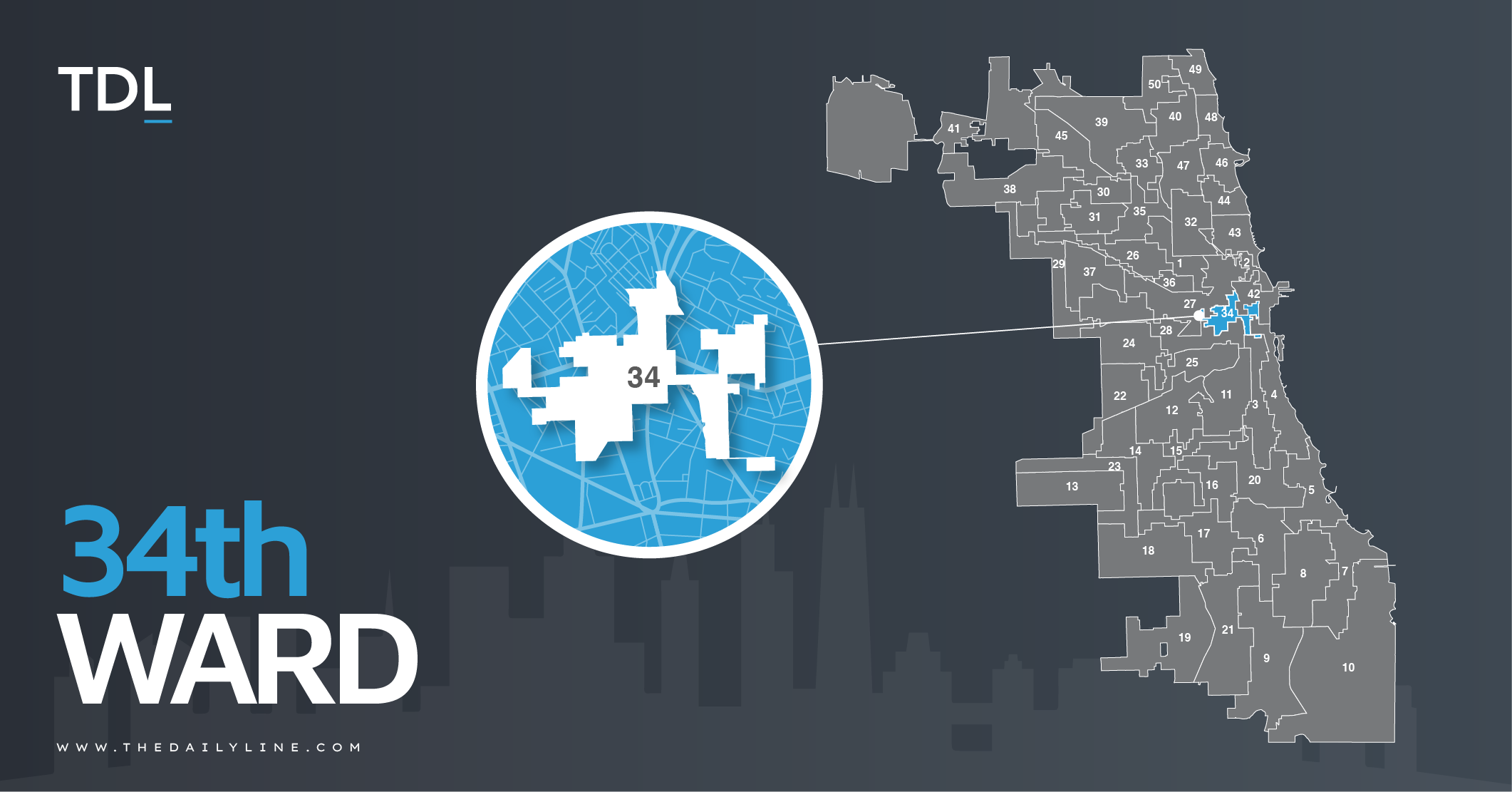 34th Ward - 2023 Aldermanic Candidate - The Daily Line