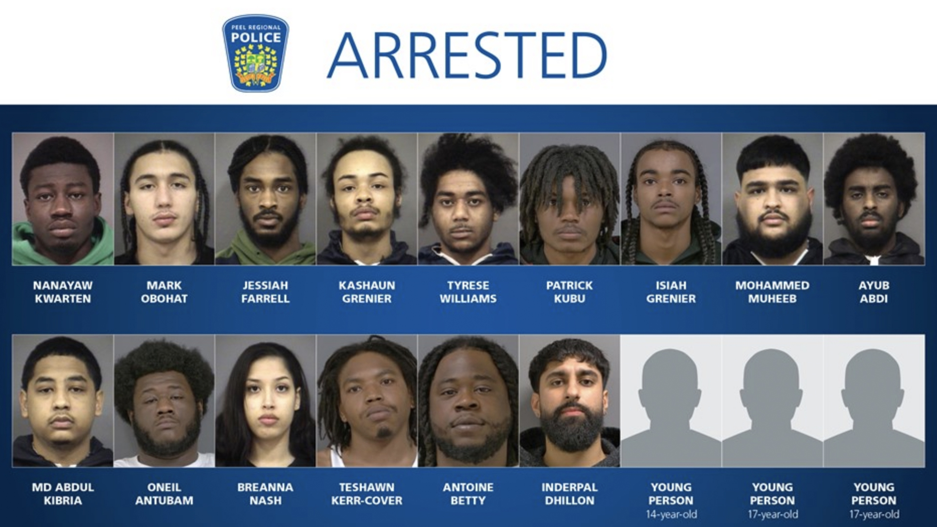 Eighteen arrested in Peel Region carjacking, organized crime ...