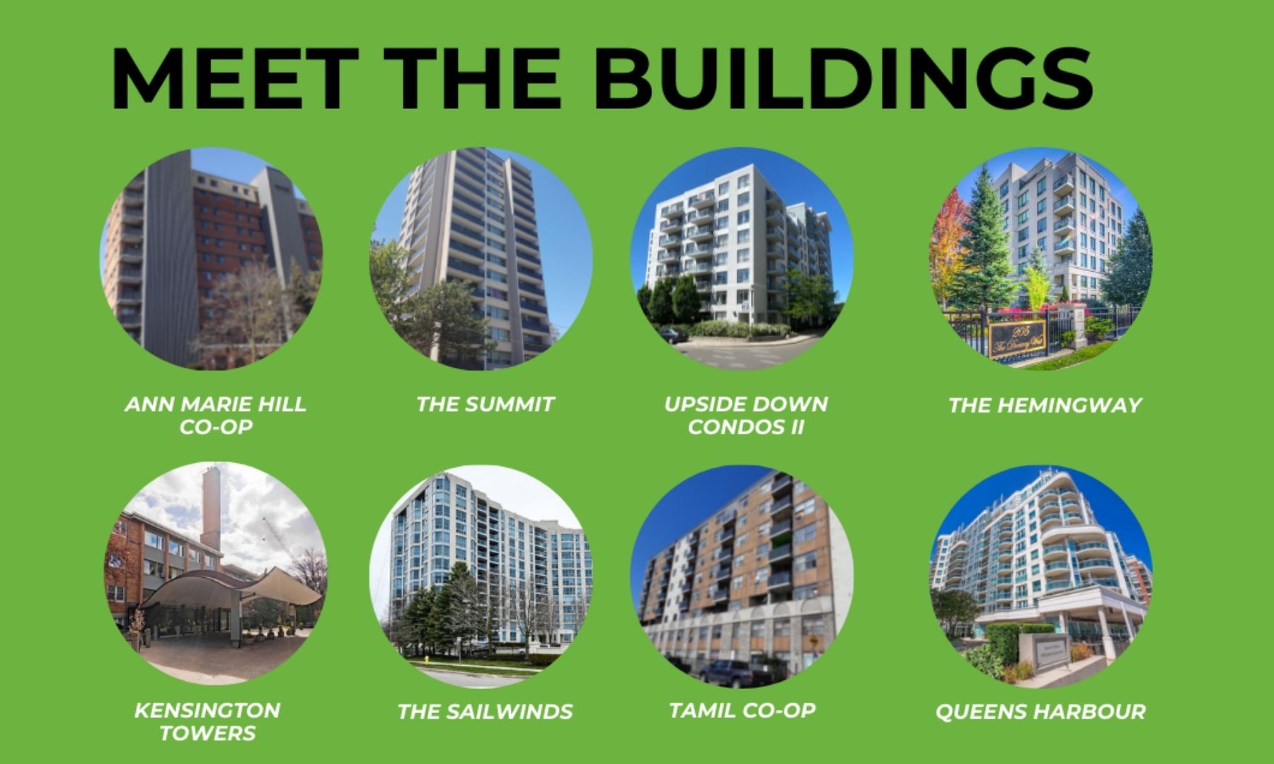 Growing a movement of zero waste high-rises: meet eight new buildings ...