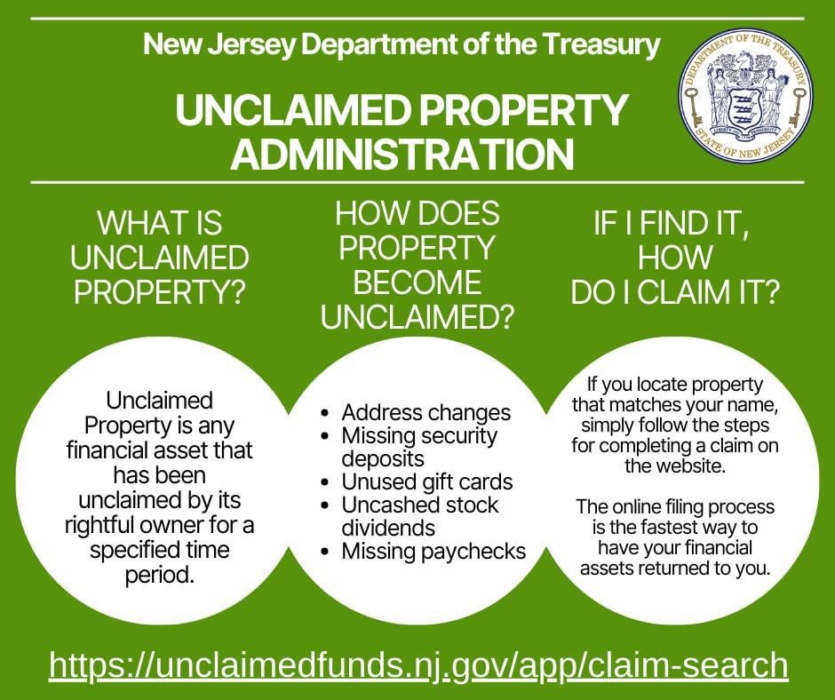 See If You Have Unclaimed Property! - Senator Troy Singleton